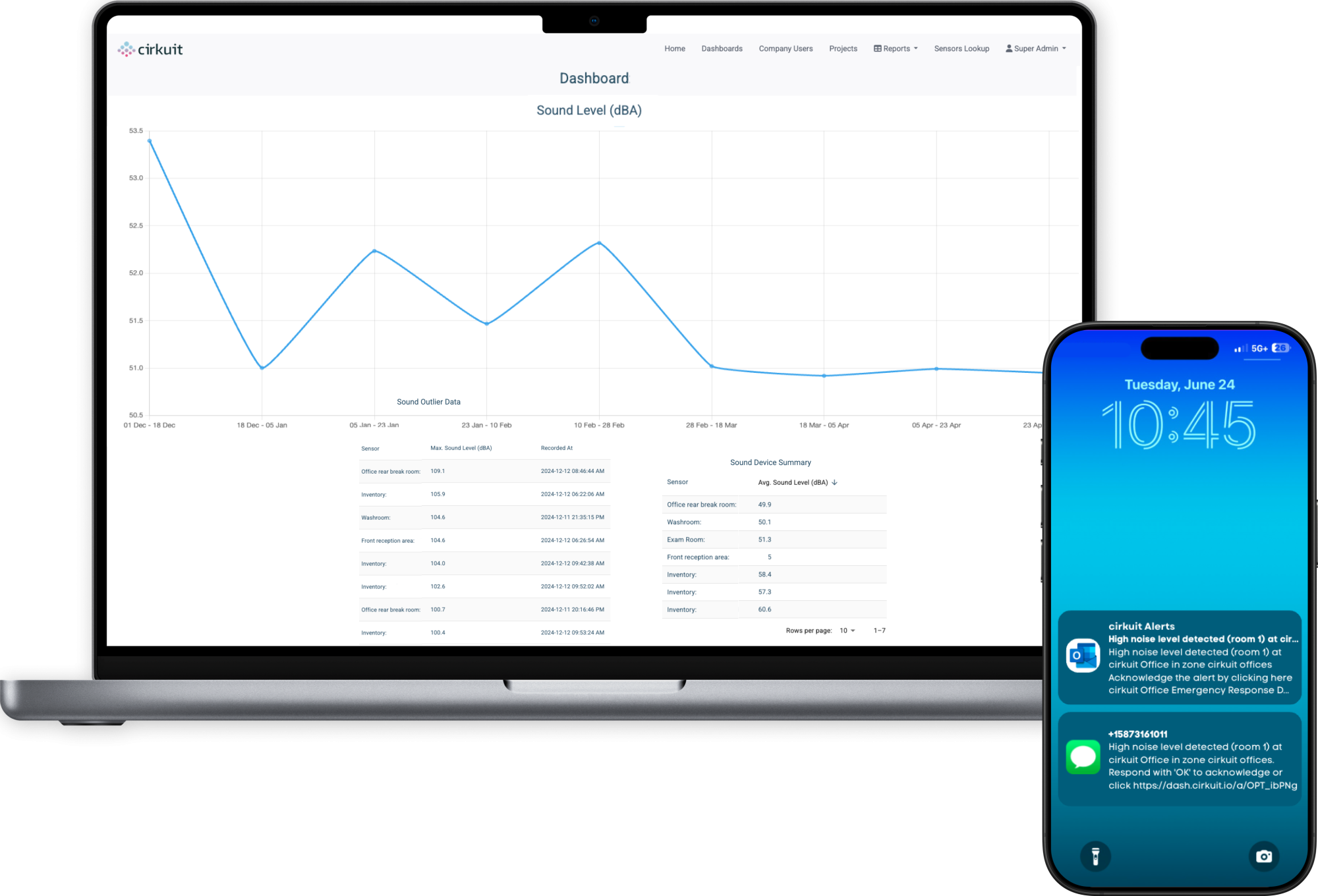 Noise Sensor | cirkuit Smart Building Technology